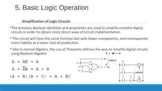 Digital electronics | PPT