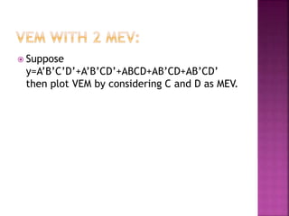variable entered map | PPTX