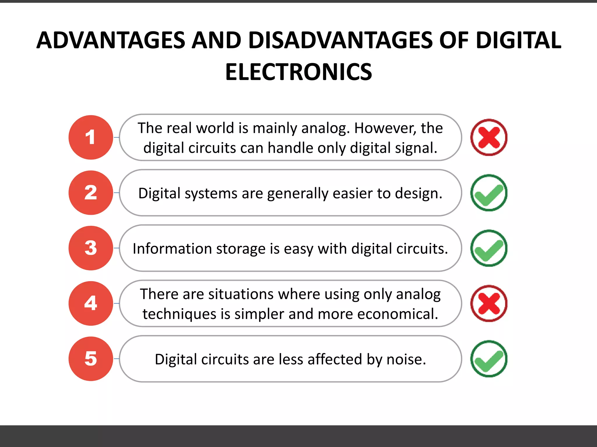 Digital electronics - Basics | PPTX