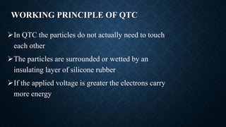 Quantum Tunneling Composite | PPTX