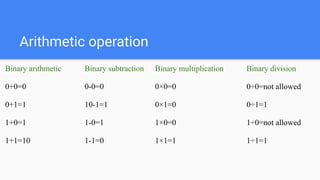 Digital electronics | PPT