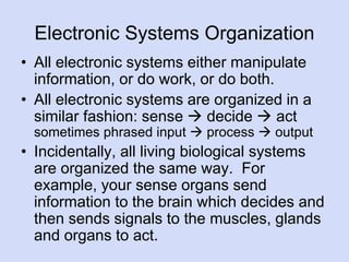 Digital electronics | PPT