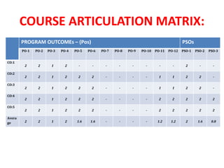 DIGITAL ELECTRONICS.pptx