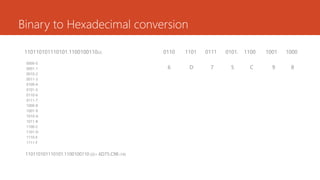 DIGITAL ELECTRONICS.pptx