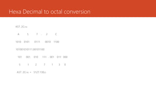 DIGITAL ELECTRONICS.pptx