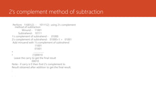 DIGITAL ELECTRONICS.pptx