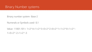 DIGITAL ELECTRONICS.pptx