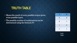 Logic Gate.pptx