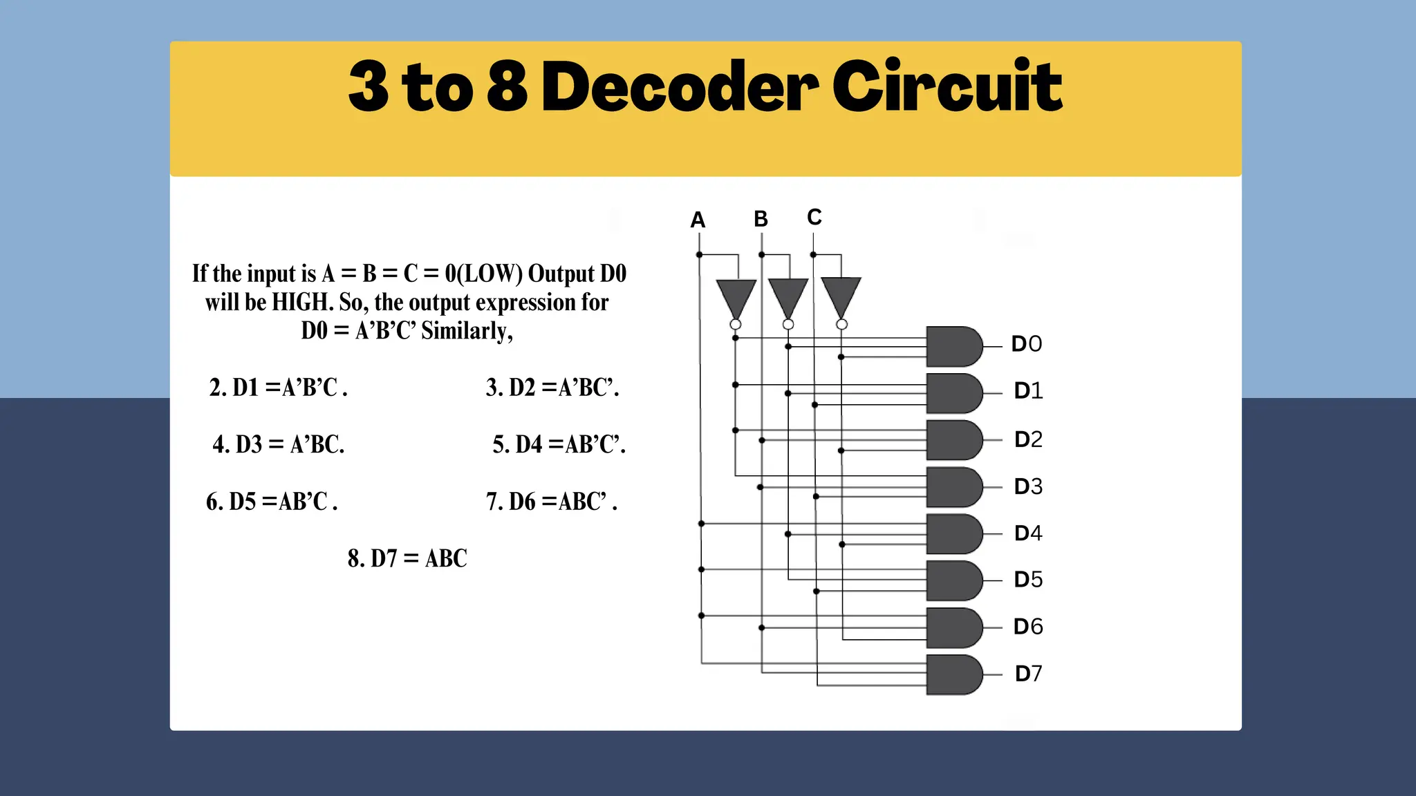 Encoders & Decoders presentation | Encoders & Decoders | | PPT