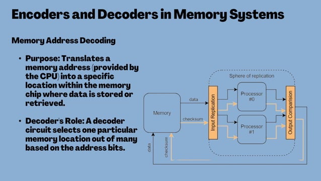 Encoders & Decoders presentation | Encoders & Decoders | | PPT