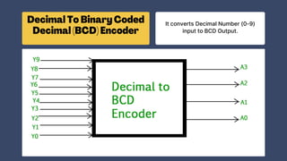 Encoders & Decoders presentation | Encoders & Decoders | | PPT