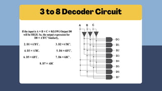 ENCODERS & DECODERS - Digital Electronics - diu swe | PPT