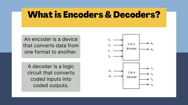 Presentation about Encoder Decoder used in Digital Electronuics | PPT