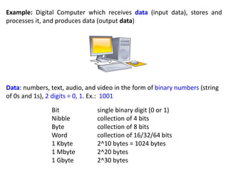 Digital electronics-Introduction.pptx