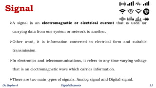 Digital Electronics - Lecture 1 - Digital and Analog Signal.pdf