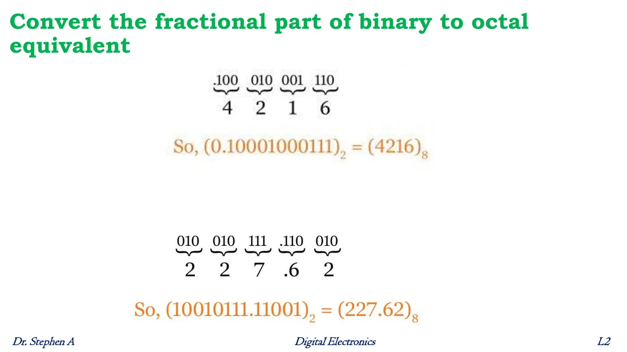 Digital Electronics Lecture 2 Number Systemspdf 5389