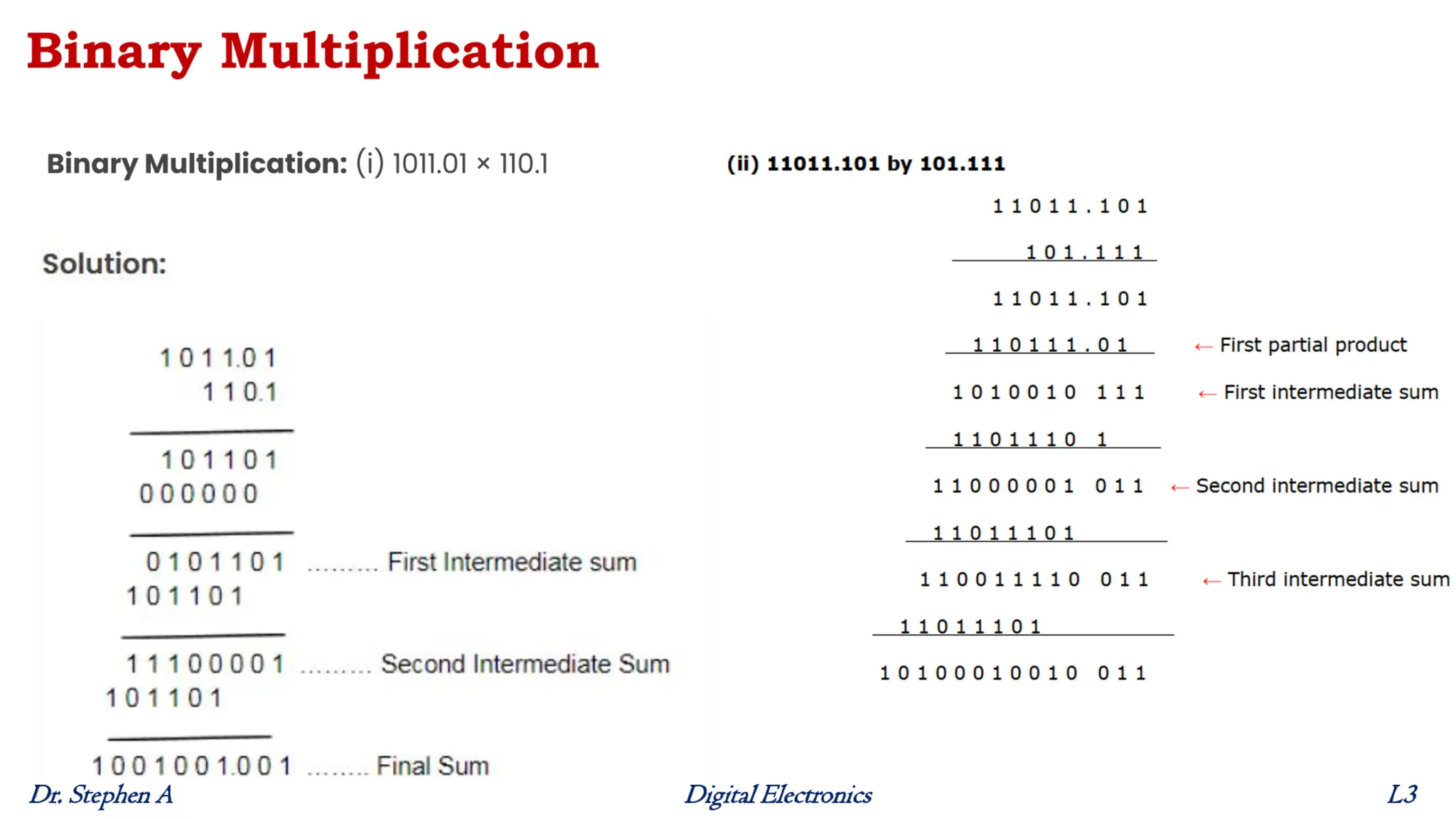 Digital Electronics - Lecture 3 - Binary Arithmetic Operations.pdf