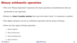 Digital Electronics - Lecture 3 - Binary Arithmetic Operations.pdf
