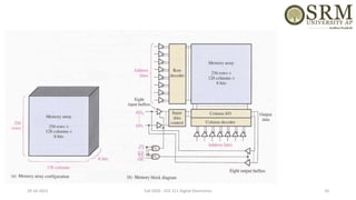 Memory-Units - SRMAP | PPT