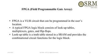 Memory-Units - SRMAP | PPT