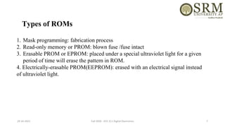 Memory-Units - SRMAP | PPT
