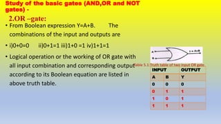 Digital Electronics-Review of Logic Gates.pptx