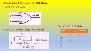 Digital Electronics-Review of Logic Gates.pptx | Free Download