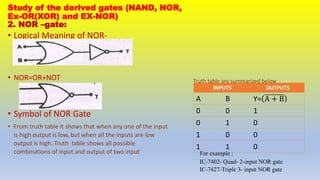 Digital Electronics-Review of Logic Gates.pptx