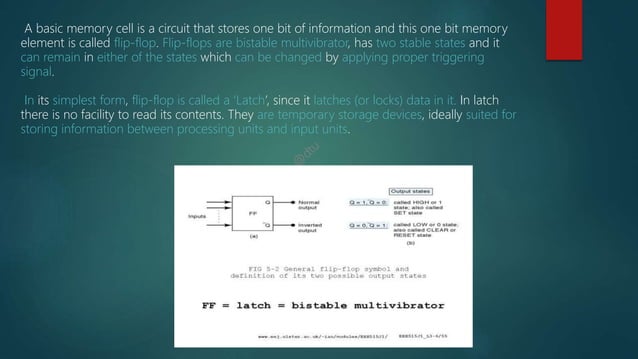 Digital Electronics | PPT