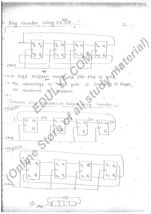 Made easy notes of Digital electronics Part-3 | PDF