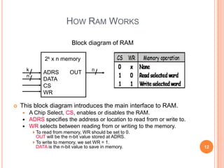 Digital electronics and logic design | PPTX