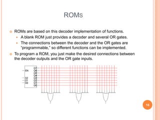 Digital electronics and logic design | PPTX