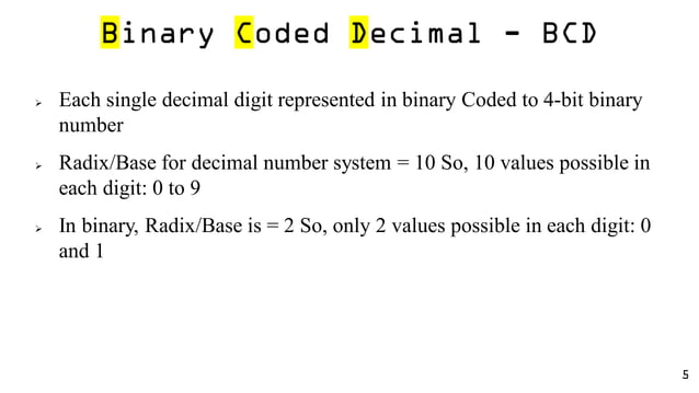Digital Electronics Codes.pdf
