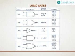 Digital Electronics | Computer Science | PPT
