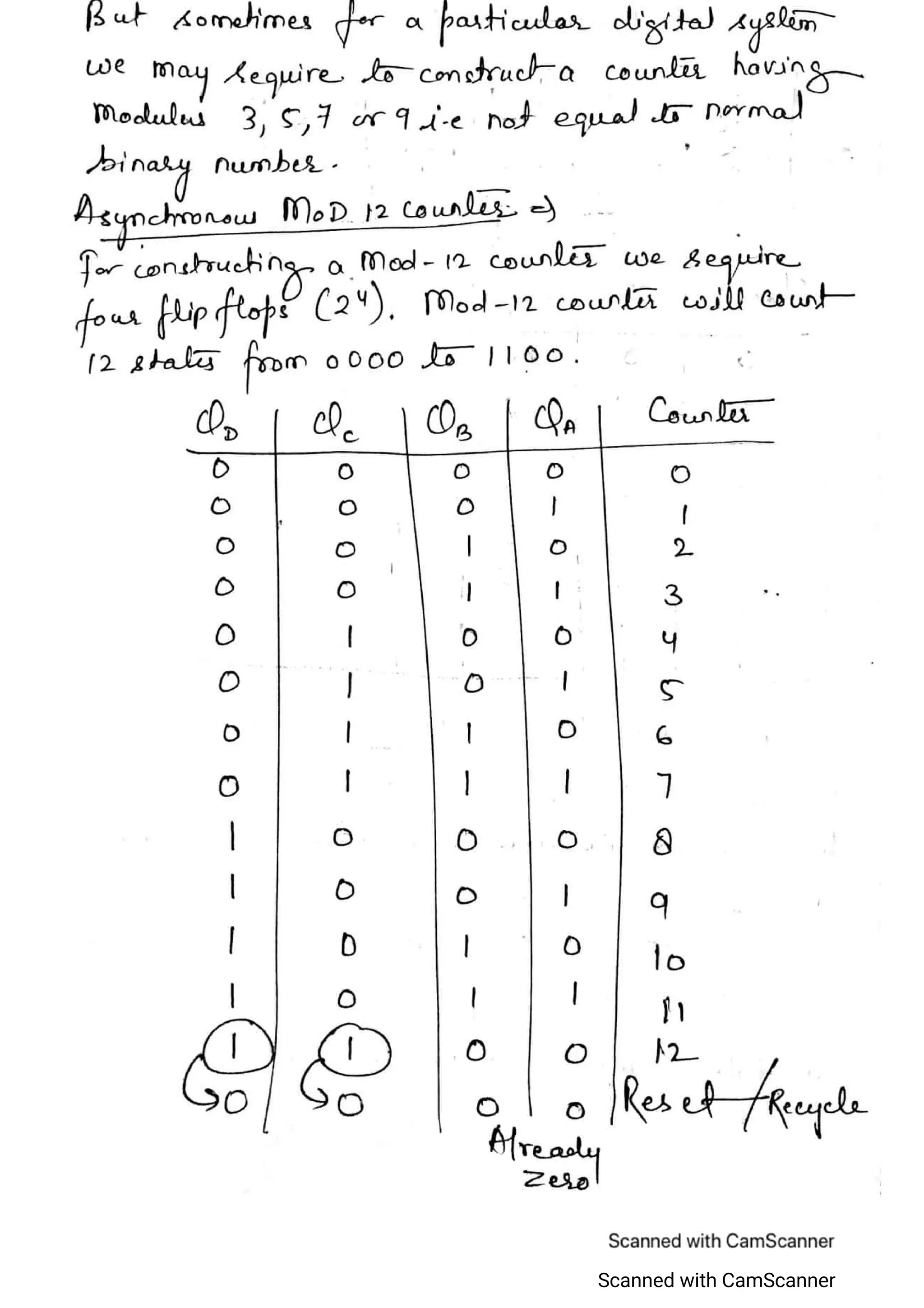 Digital Electronics (counters).pdf
