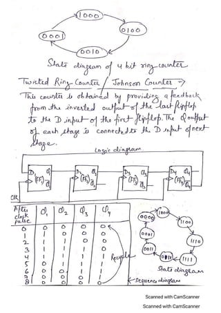 Digital Electronics Counters Pdf