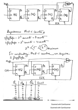 Digital Electronics (counters).pdf