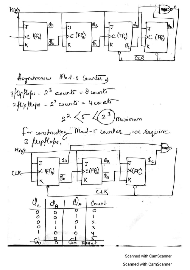 Digital Electronics (counters).pdf