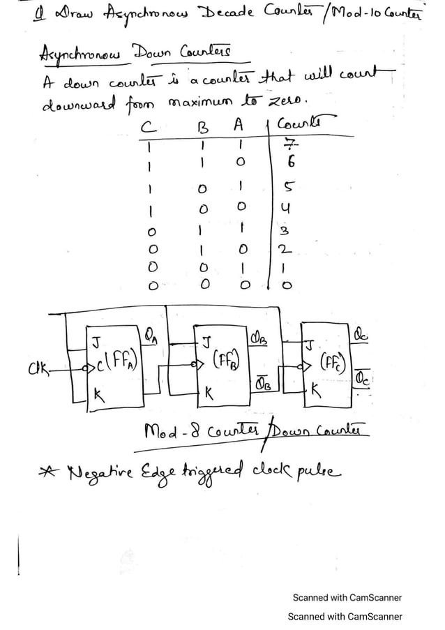 Digital Electronics (counters).pdf