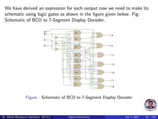 Digital electronics digital coders decoder encoder adder | PDF