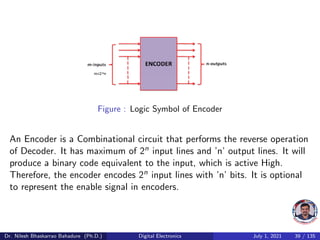 Digital electronics digital coders decoder encoder adder | PDF | Programming Languages | Computing