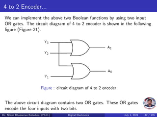 Digital electronics digital coders decoder encoder adder | PDF | Programming Languages | Computing