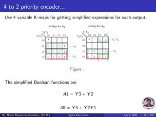 Digital electronics digital coders decoder encoder adder | PDF | Programming Languages | Computing