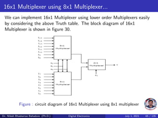 Digital electronics digital coders decoder encoder adder | PDF | Programming Languages | Computing
