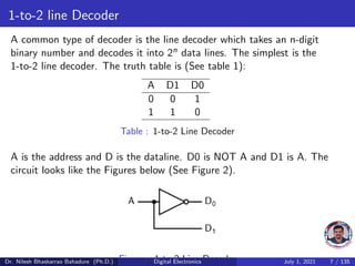 Digital electronics digital coders decoder encoder adder | PDF | Programming Languages | Computing