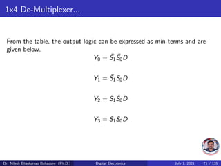 Digital electronics digital coders decoder encoder adder | PDF | Programming Languages | Computing
