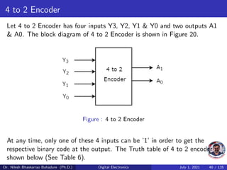 Digital electronics digital coders decoder encoder adder | PPT