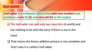 FULL ADDER (VIDEO LINK IN DESCRIPTION) | PPT
