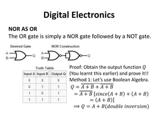 _Digital_Electronics_II.pdf circuits and circuit diagrams | PPT