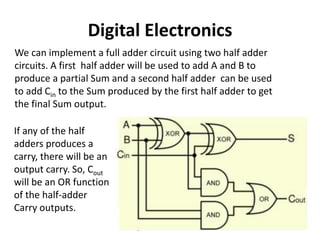 _Digital_Electronics_II.pdf circuits and circuit diagrams | PPT